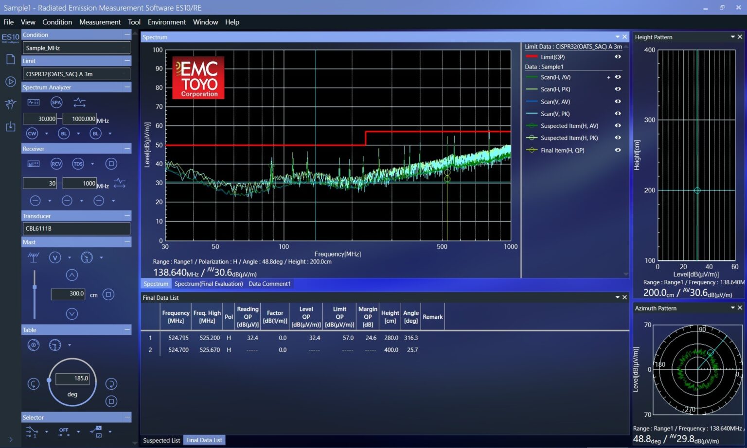EMI Measurement System - Conducted & Radiated Emission