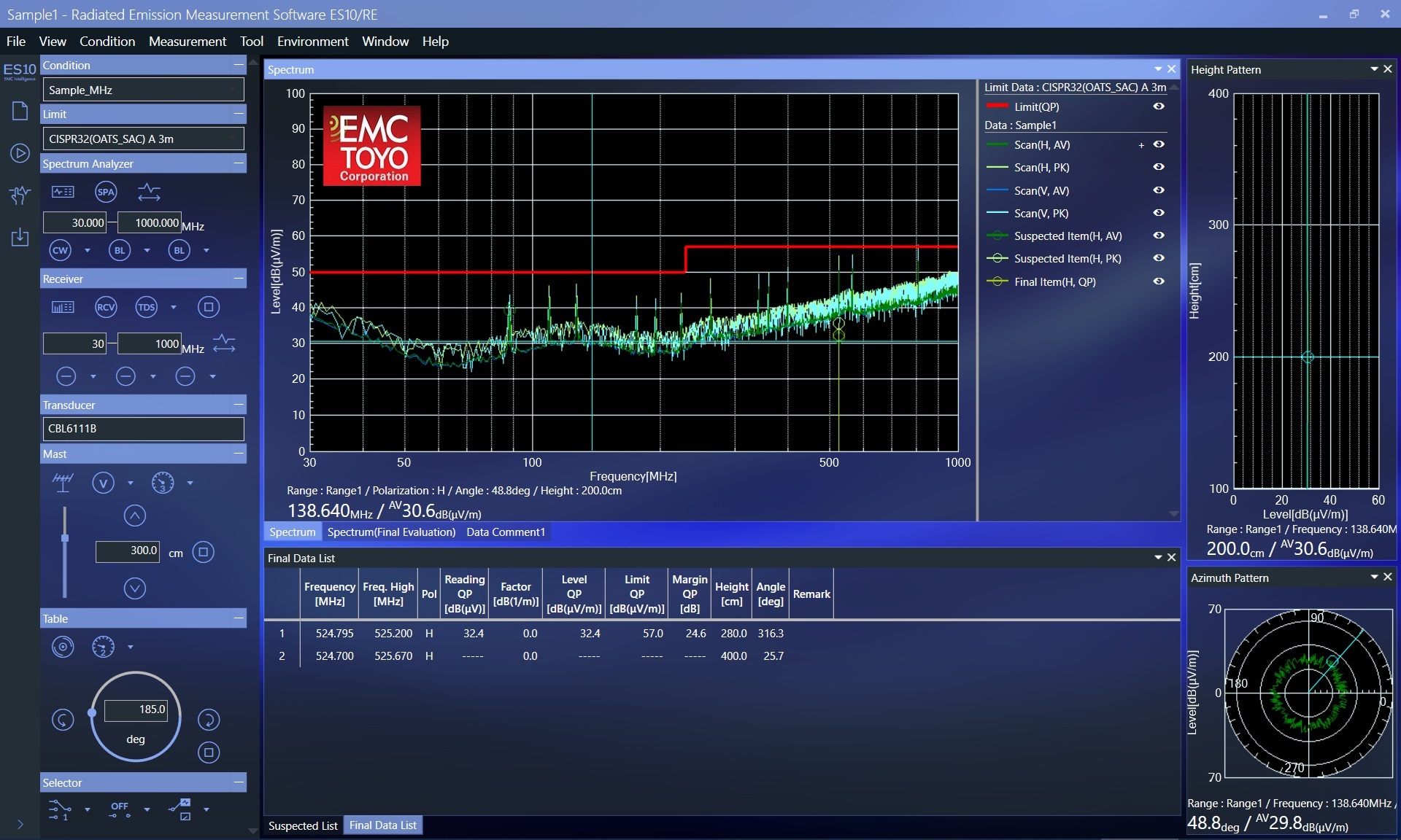 EMI Measurement System - Conducted & Radiated Emission